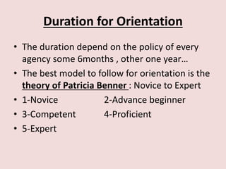 RECRUITMENT , ORIENTATION , STAFFING SCDULEDING (1).pptx