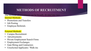 RECRUITMENT PPT.pptx
