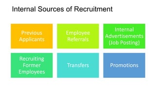 recruitment _ppt [Autosaved].pptx