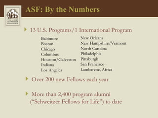 The Albert Schweitzer Fellowship | PPT