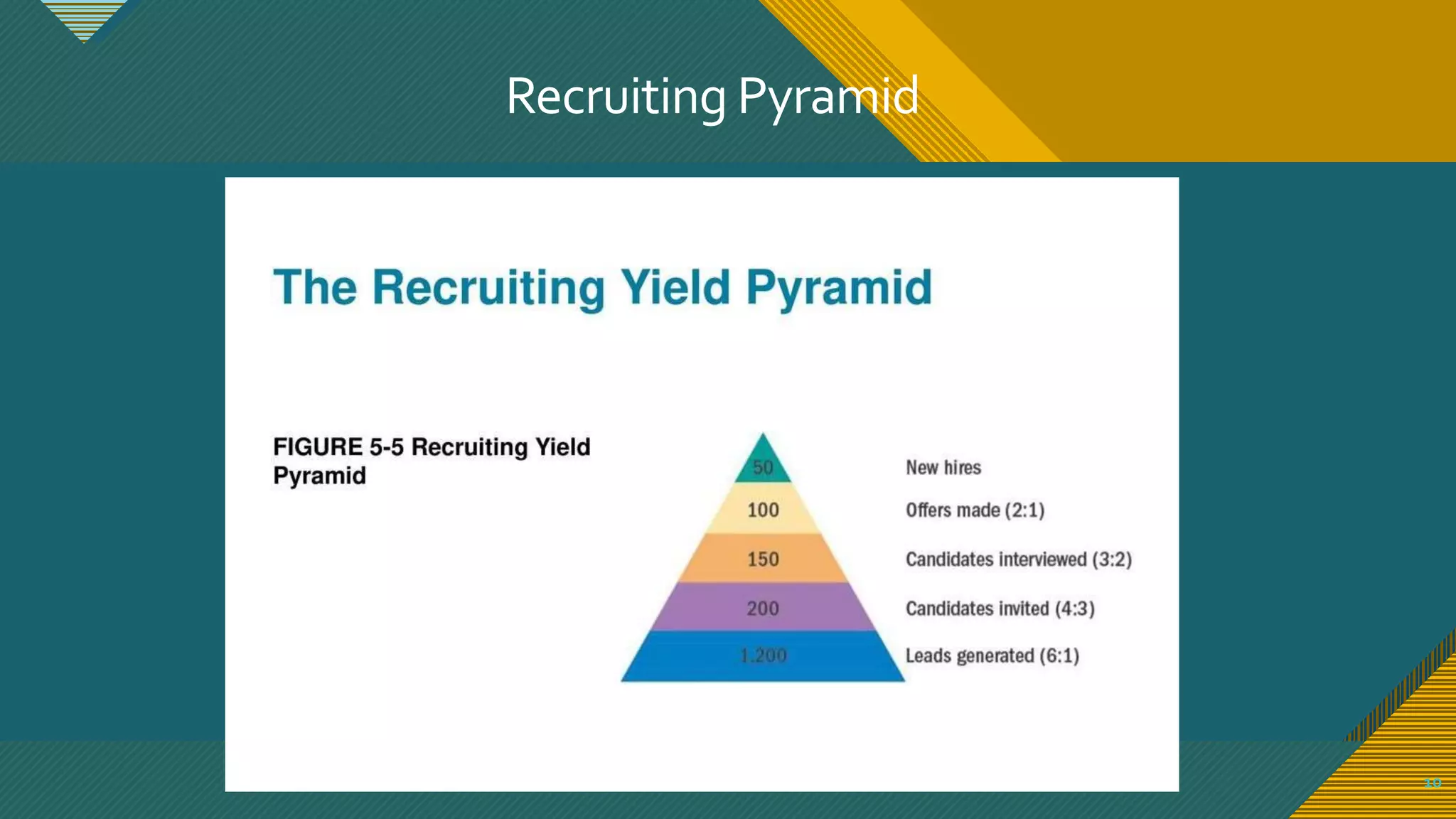 recruitment presentation.pptx