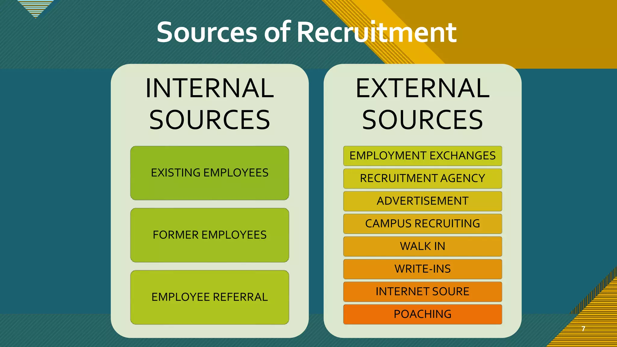 recruitment presentation.pptx