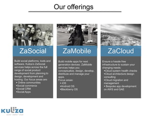 Recruitment presentation kuliza | PDF