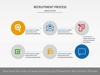 Recruitment Process | PDF