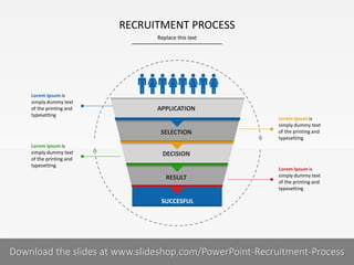 Recruitment Process | PDF