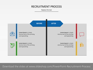 Recruitment Process | PDF