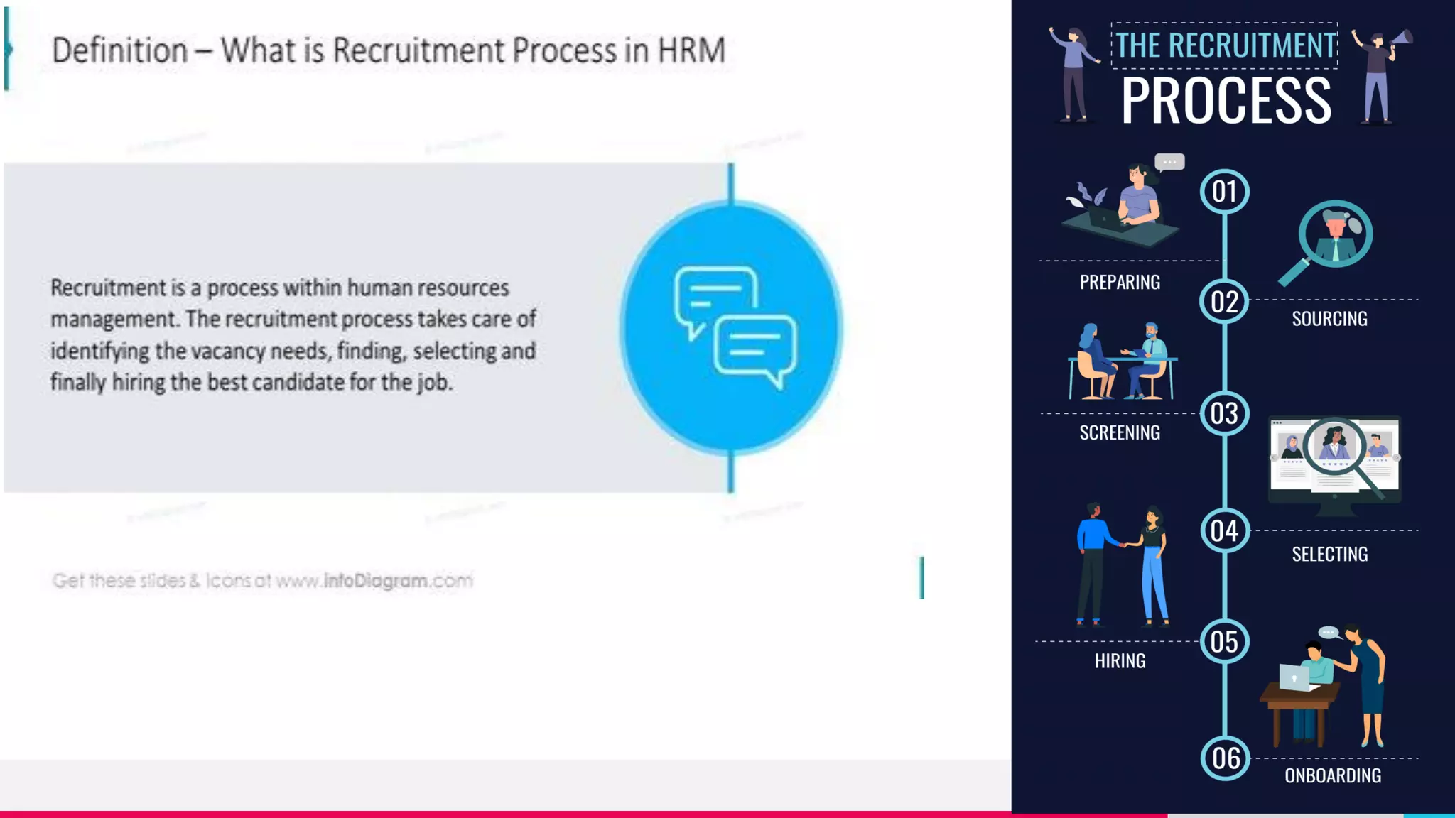 Recruitment Process.pdf