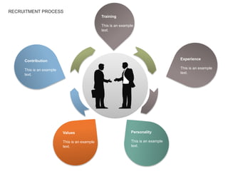 Recruitment Process Diagrams (for PowerPoint and Google Slides) | PPTX