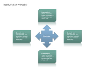Recruitment Process Diagrams (for PowerPoint and Google Slides) | PPTX