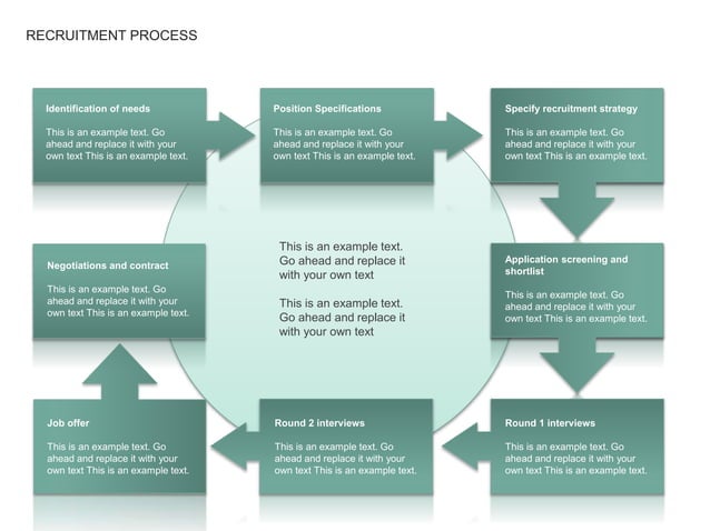 Recruitment Process Diagrams (for PowerPoint and Google Slides) | PPTX ...