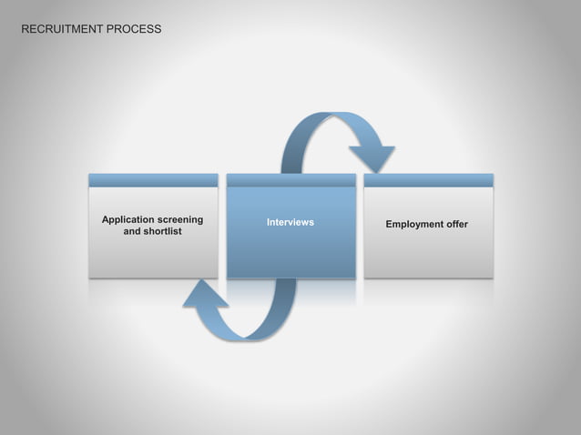 Recruitment Process Diagrams (for PowerPoint and Google Slides) | PPTX ...