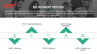Recruitment process | PPTX