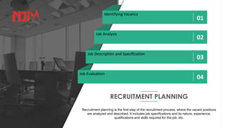 Recruitment process | PPTX