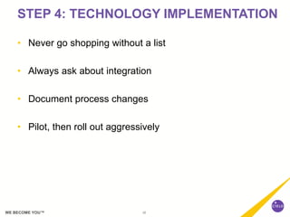 Recruitment Process Automation: Using Technology in High-Volume Hiring ...