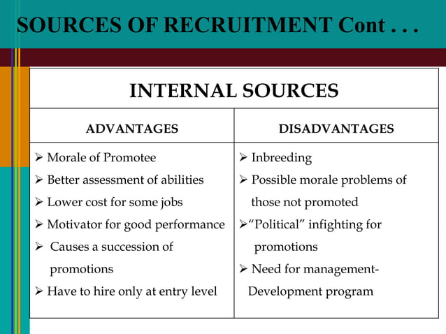 Recruitment process, goals, sources, constraints, selection methods and ...