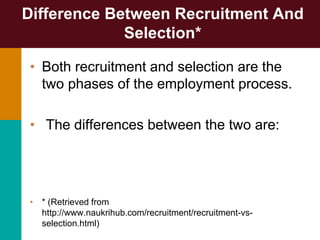Recruitment process, goals, sources, constraints, selection methods and ...