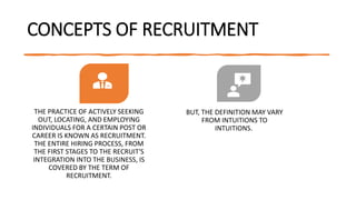 Recruitment process in TVet edited ppt.pptx