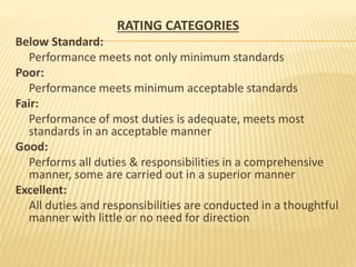Recruitment process of us demin employee apraisal | PPT