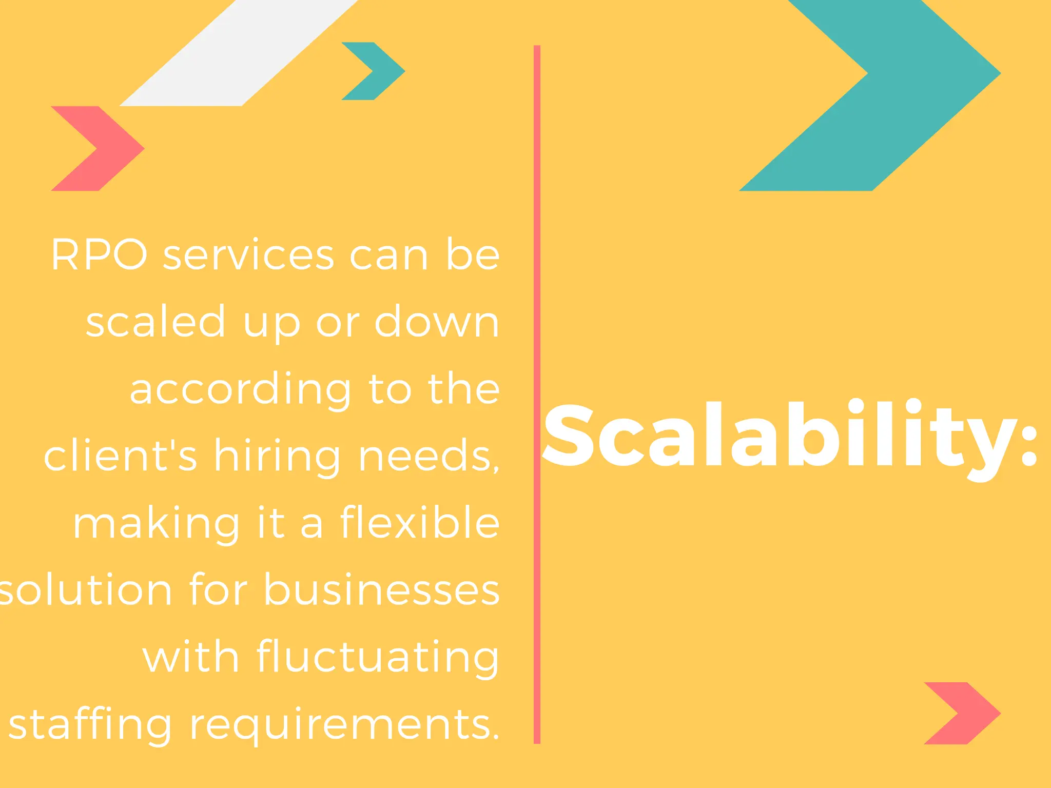 Recruitment Process Outsourcing (RPO).pptx