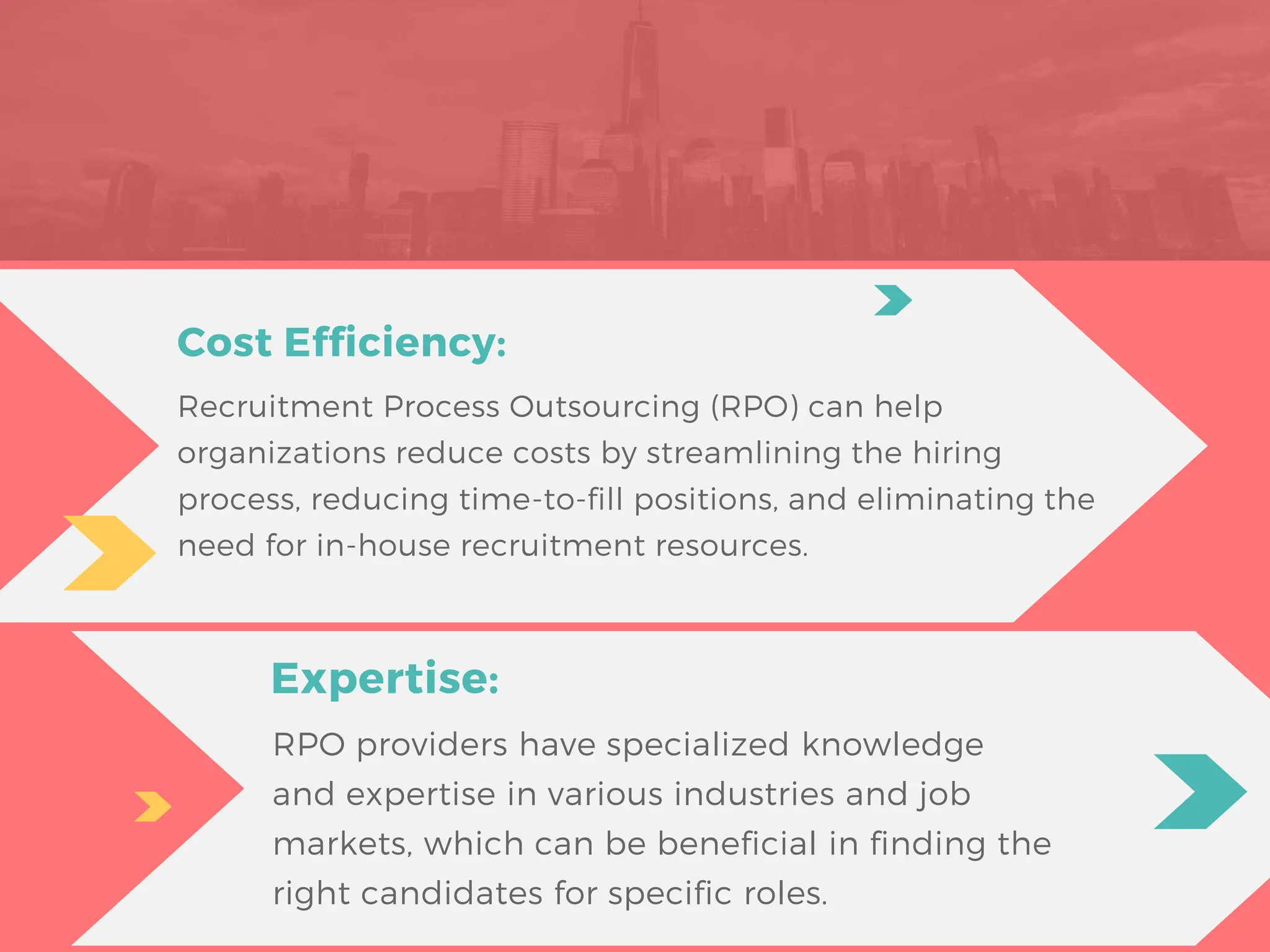 Recruitment Process Outsourcing (RPO).pptx