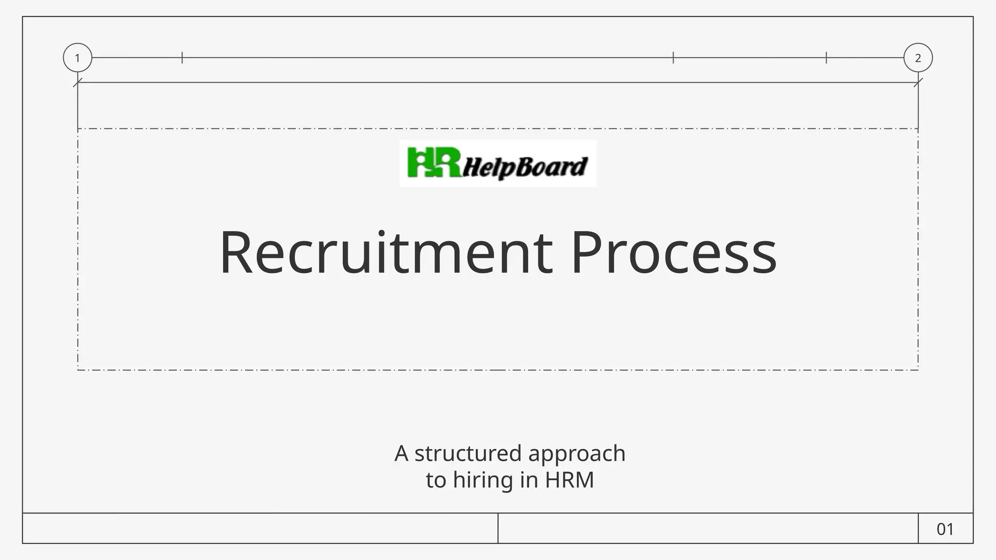 recruitment process steps , Recruitment Process in HRM | PPT