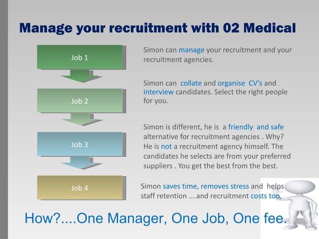 Recruitment. A risky business? | PPT