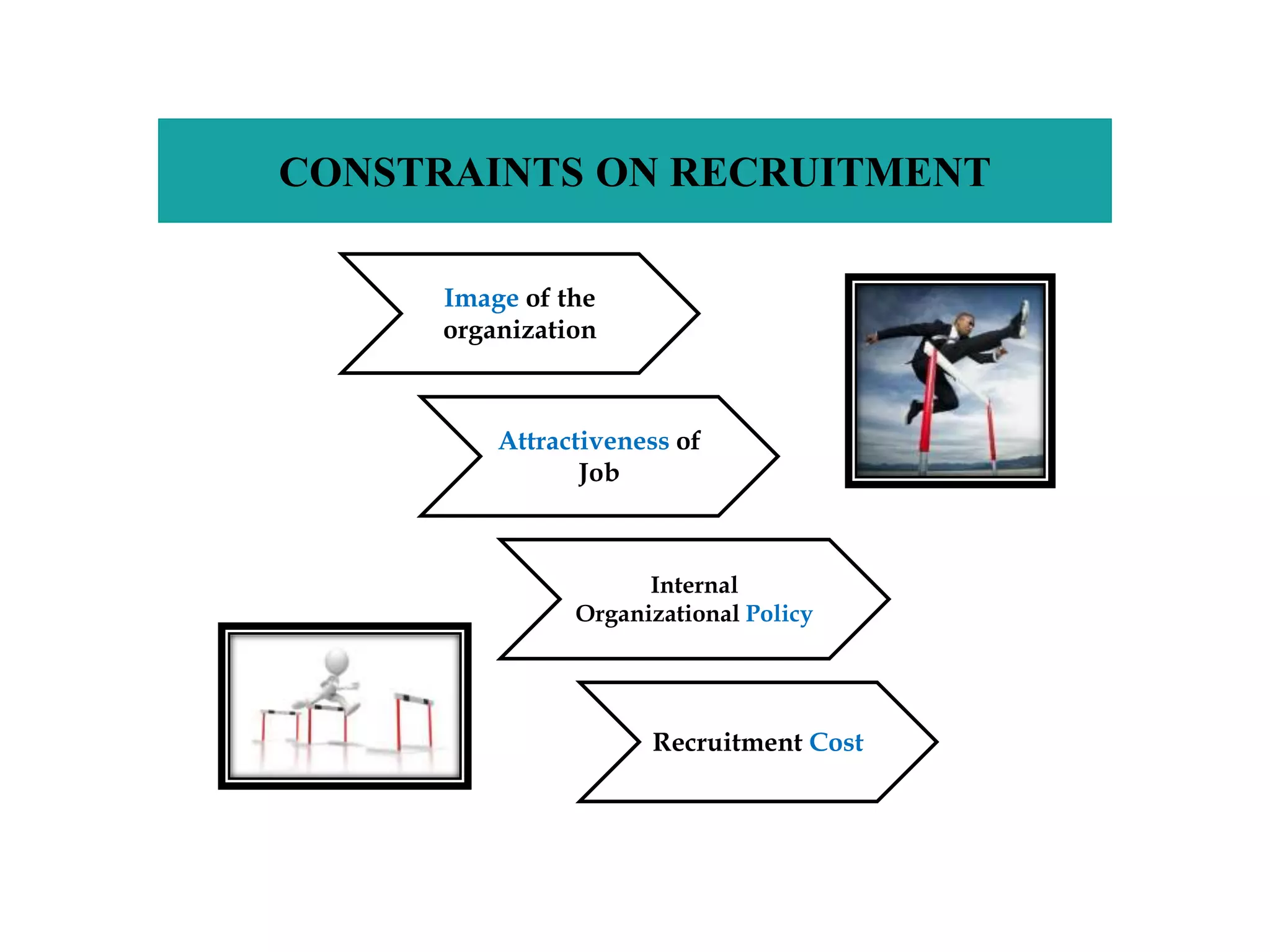 Recruitment&selection of nursing personnel | PPTX