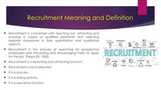 Recruitment & Selection Human Resource PPT | PPT
