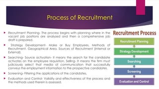 Recruitment & Selection Human Resource PPT | PPT