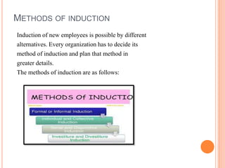 Recruitment selection and induction | PPTX