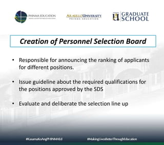 Recruitment, Selection and Placement of Personnel.pptx