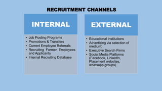 Recruitment & Selection | PPTX