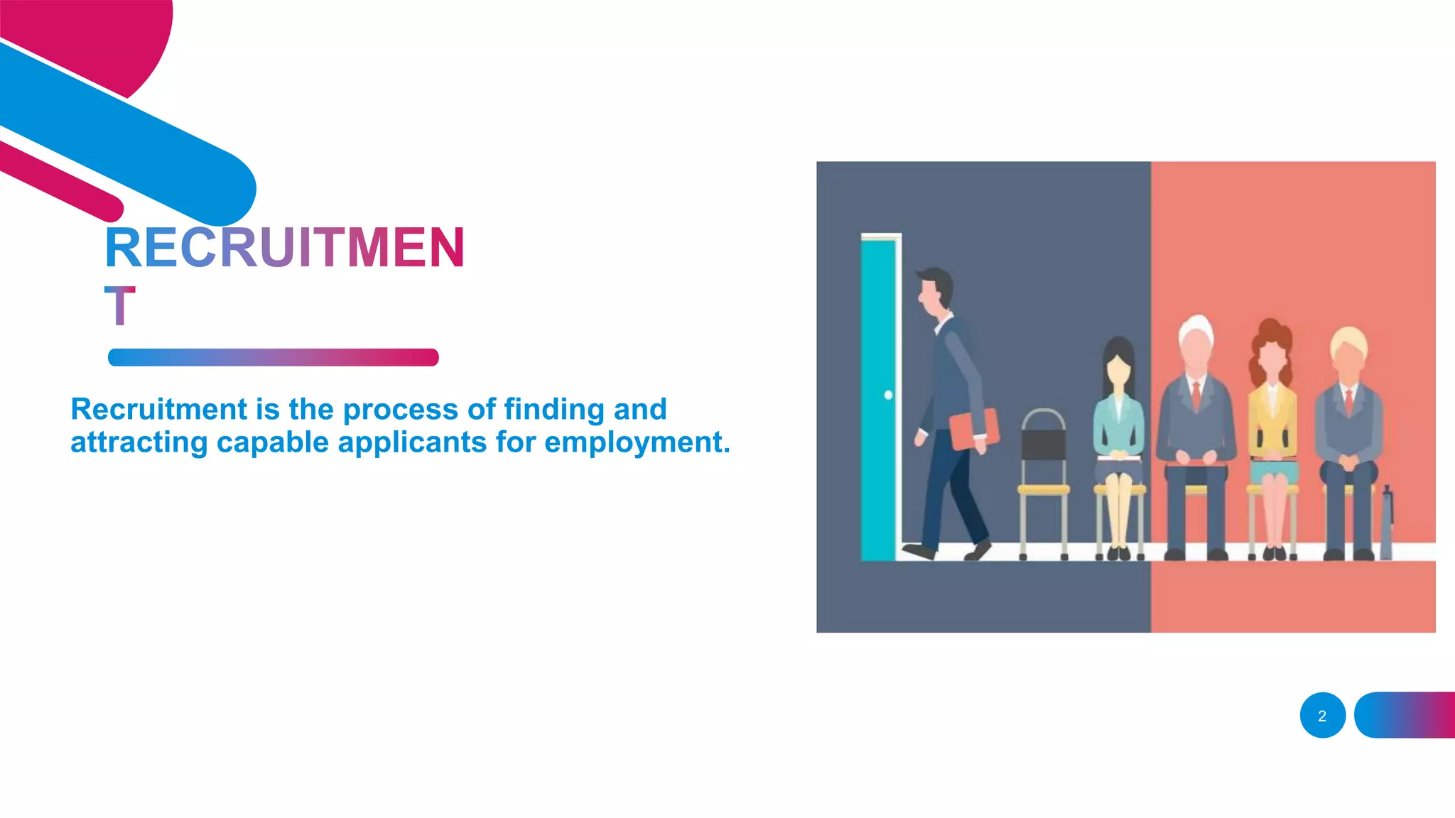 Recruitment & Selection of Employee | PPT