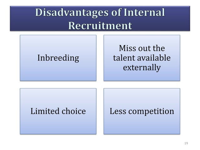 Recruitment, selection, placement, induction | PPTX | Resume Writing and Advice | Job Search