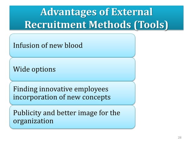 Recruitment, selection, placement, induction | PPTX | Resume Writing and Advice | Job Search