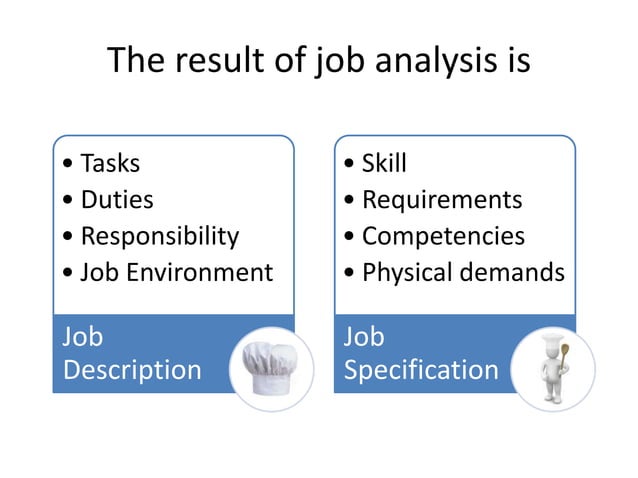 Recruitment & Selection Principles | PPTX | Resume Writing and Advice ...