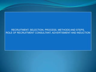 Recruitment, Selection, Process, Methods And Steps | PPT