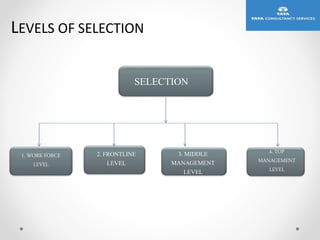 Recruitment & selection process practiced by a multinational ...