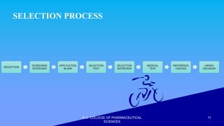 Recruitment selection training and development | PPTX