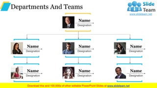 Recruitment Strategy Presentation PowerPoint Presentation Slides | PPT