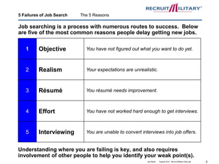 5 Reasons You Can t Get a Job and How to Fix That, with Jay Martin | PPT