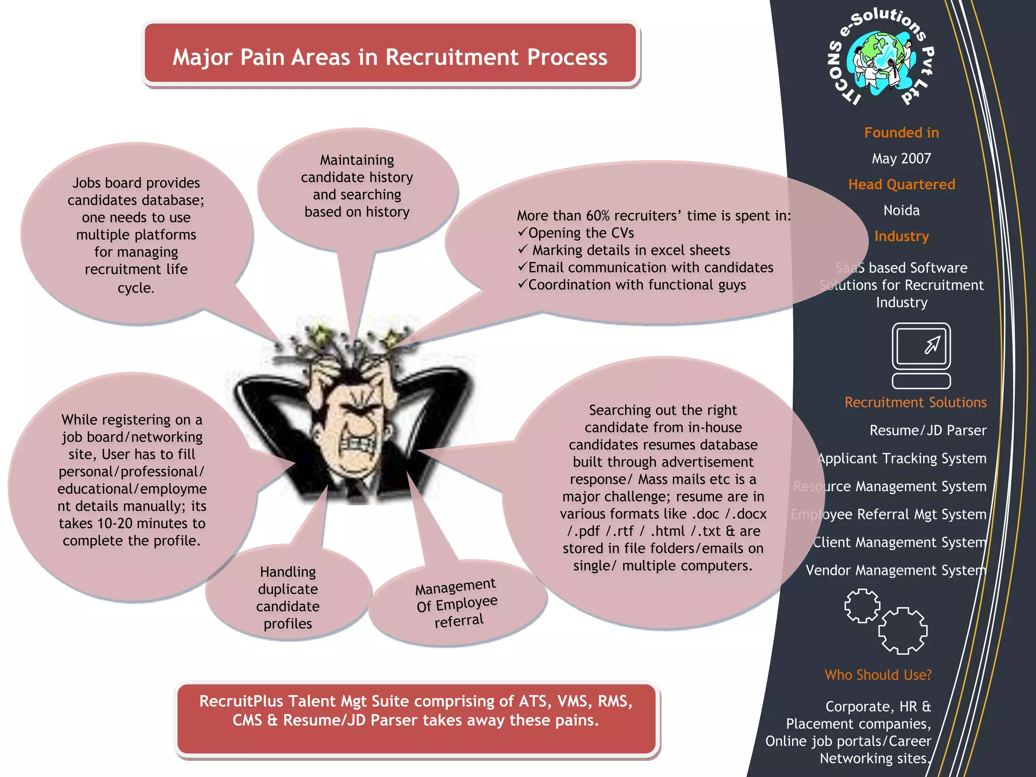 Recruit plus product portfolio presentation | PPSX