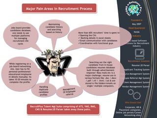 Recruit plus product portfolio presentation | PPSX
