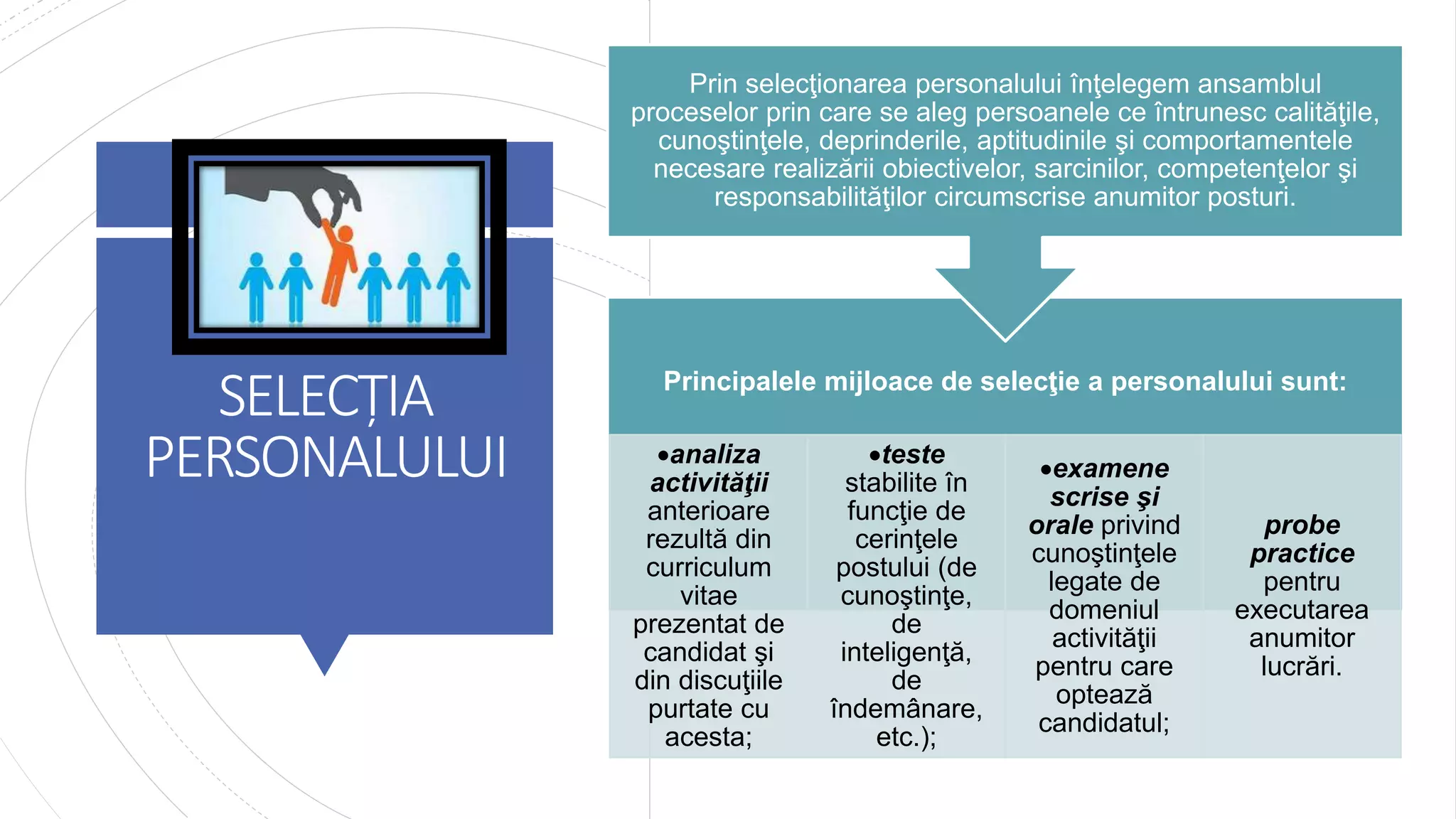 Recrutarea si selectia personalului | PPTX