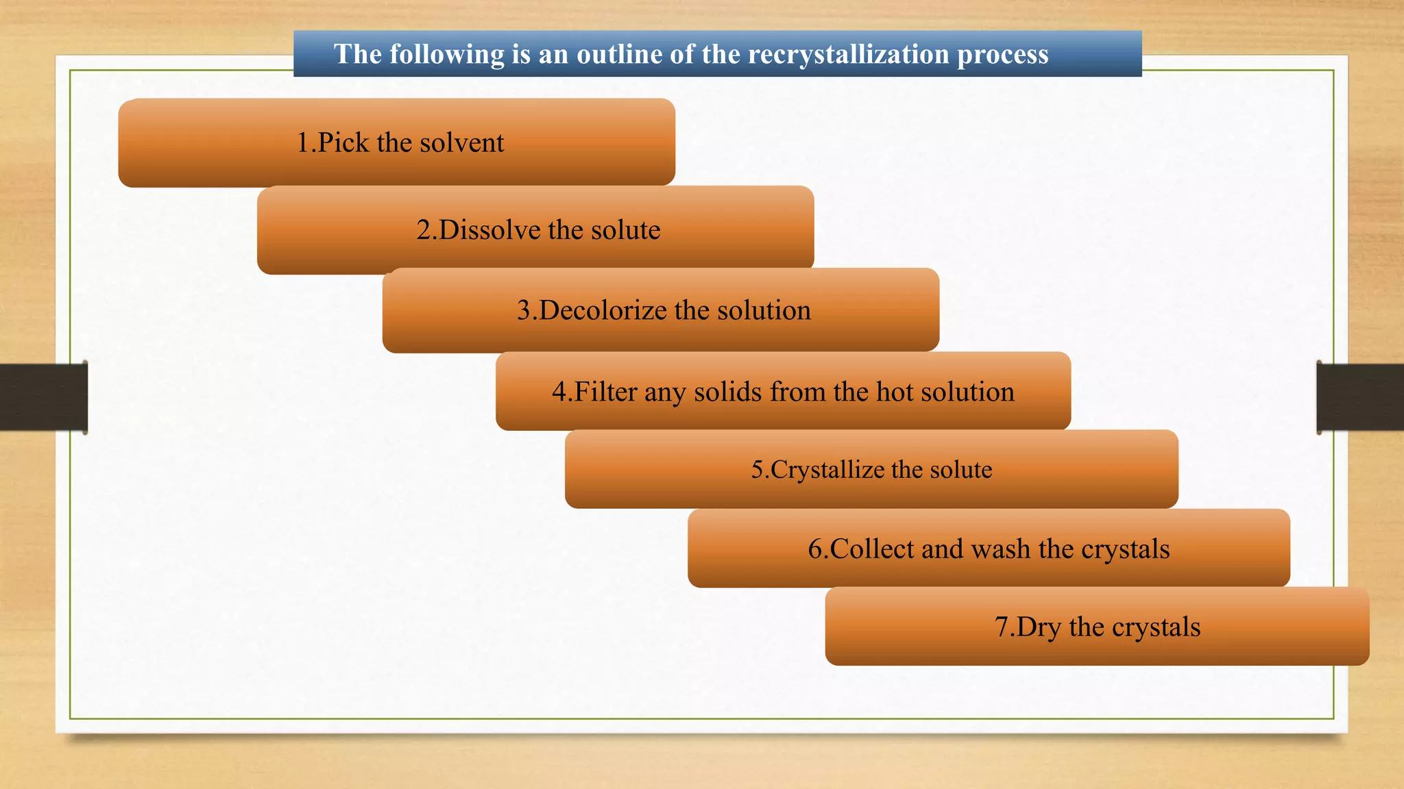 Recrysatlization | PPTX