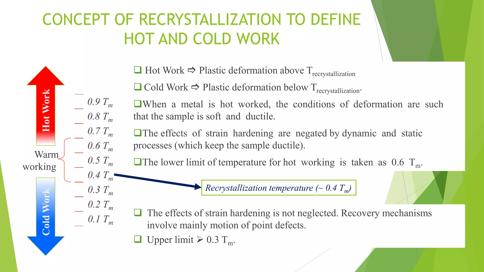 Re-crystallization | PPTX