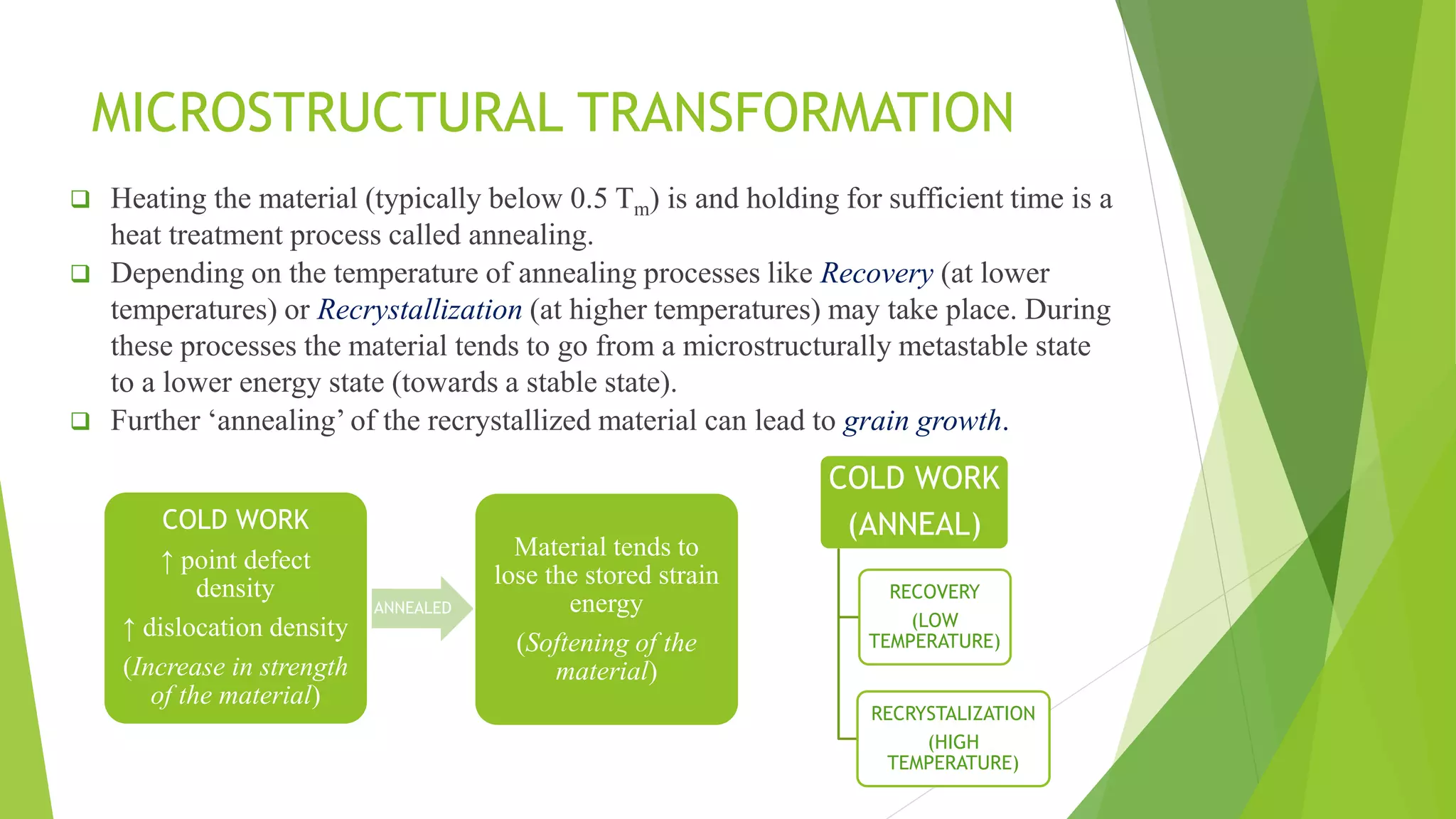 Re-crystallization | PPTX