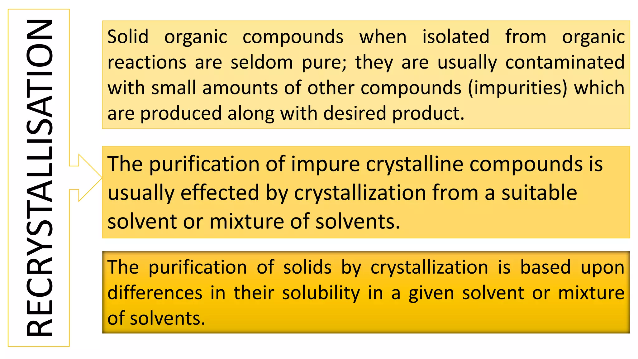 Recrystallisation | PPTX