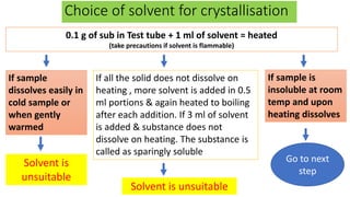 Recrystallisation | PPTX