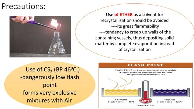 Recrystallisation | PPTX | Chemistry | Science